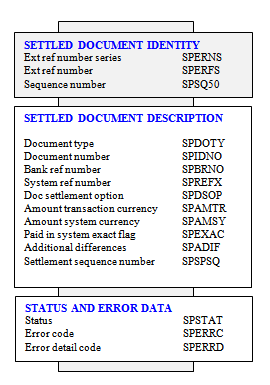 references-techref-open-batch-file-relations-3-SROKBSP | DC1 Help ...